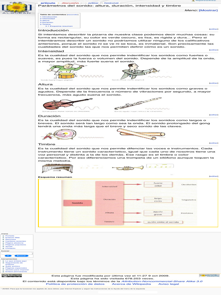 Parámetros Del Sonido Altura, Duración, Intensidad y Timbre - Wikipedia | PDF | Sonido | Acústica
