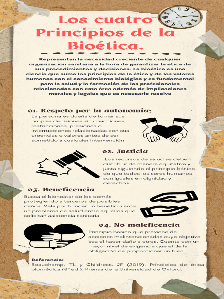 Los Cuatro Principios de La Bioética | PDF