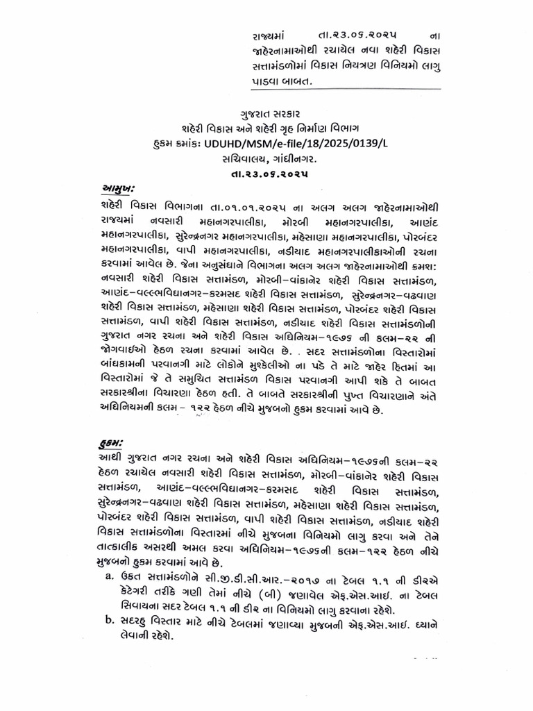 Regulations For New UDA | PDF