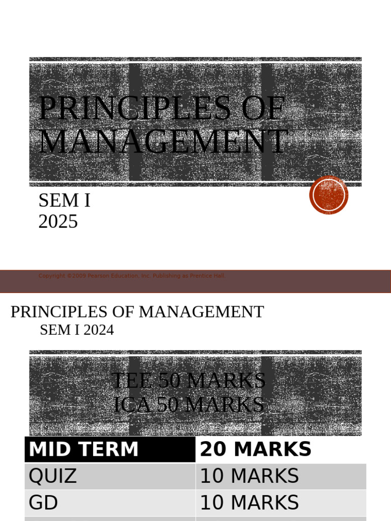 Management I Unit 1-5 | PDF | Social Psychology | Business