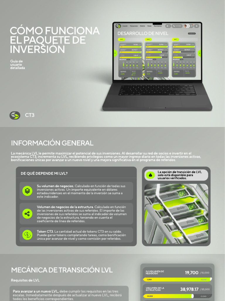 CT3 LVL Esp | PDF | Inversiones | Dinero