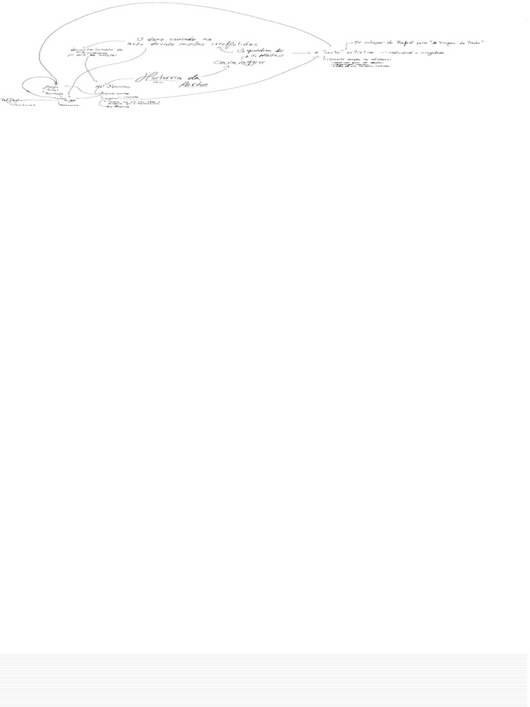 Mapa Conceitual | PDF