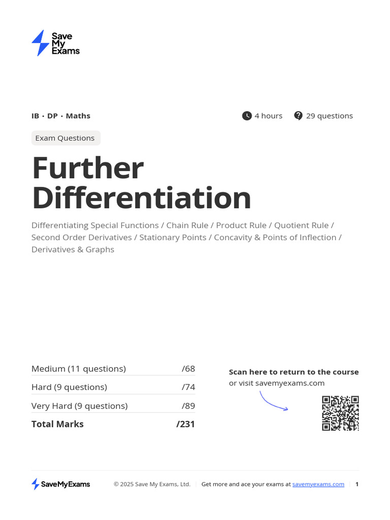 Further Differentiation HWWZSMWGRZGPMSGT | PDF | Tangent | Derivative