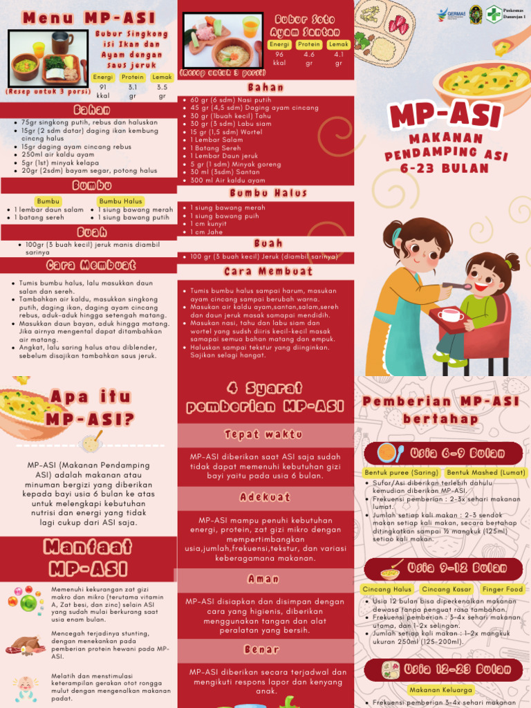Leaflet MPASI | PDF