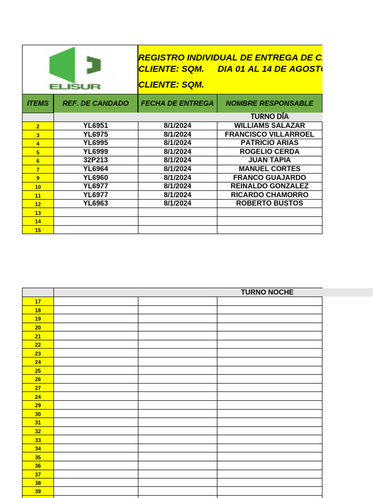 Planilla de Candando 14-08-2024 | PDF