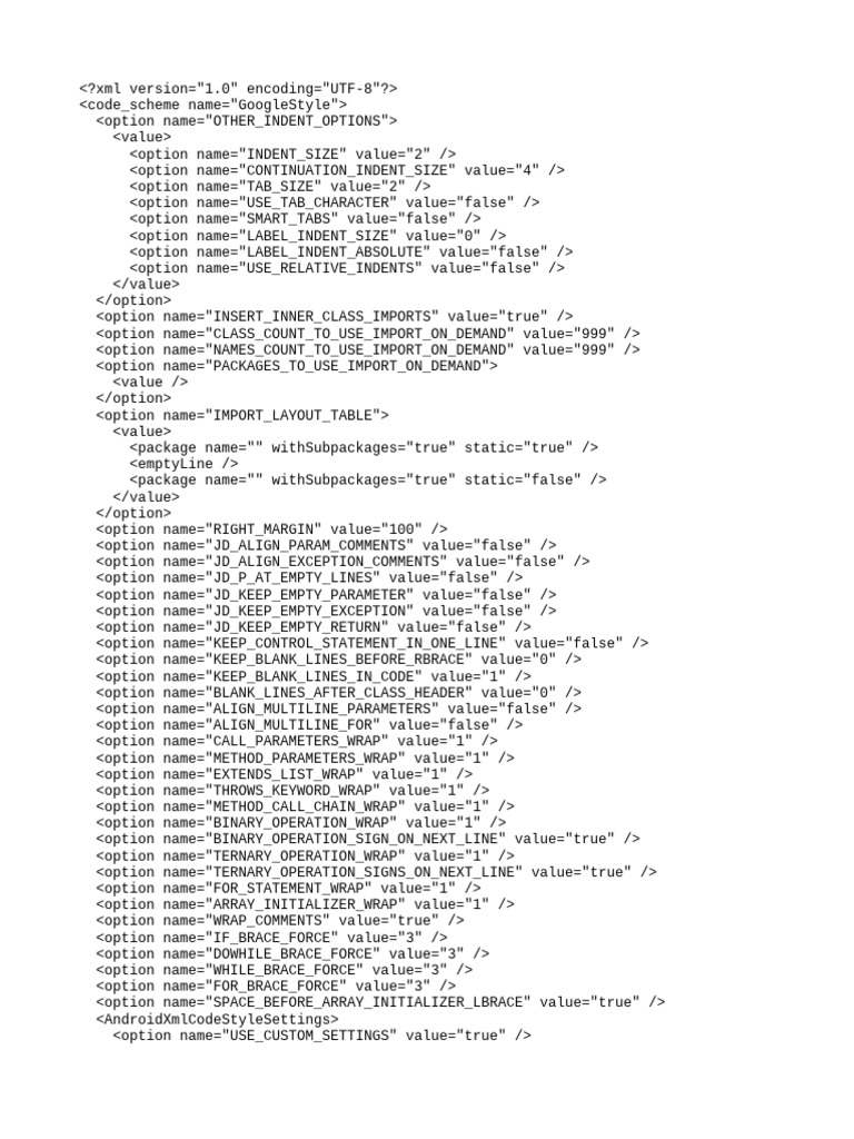 Intellij Java Google Style | PDF