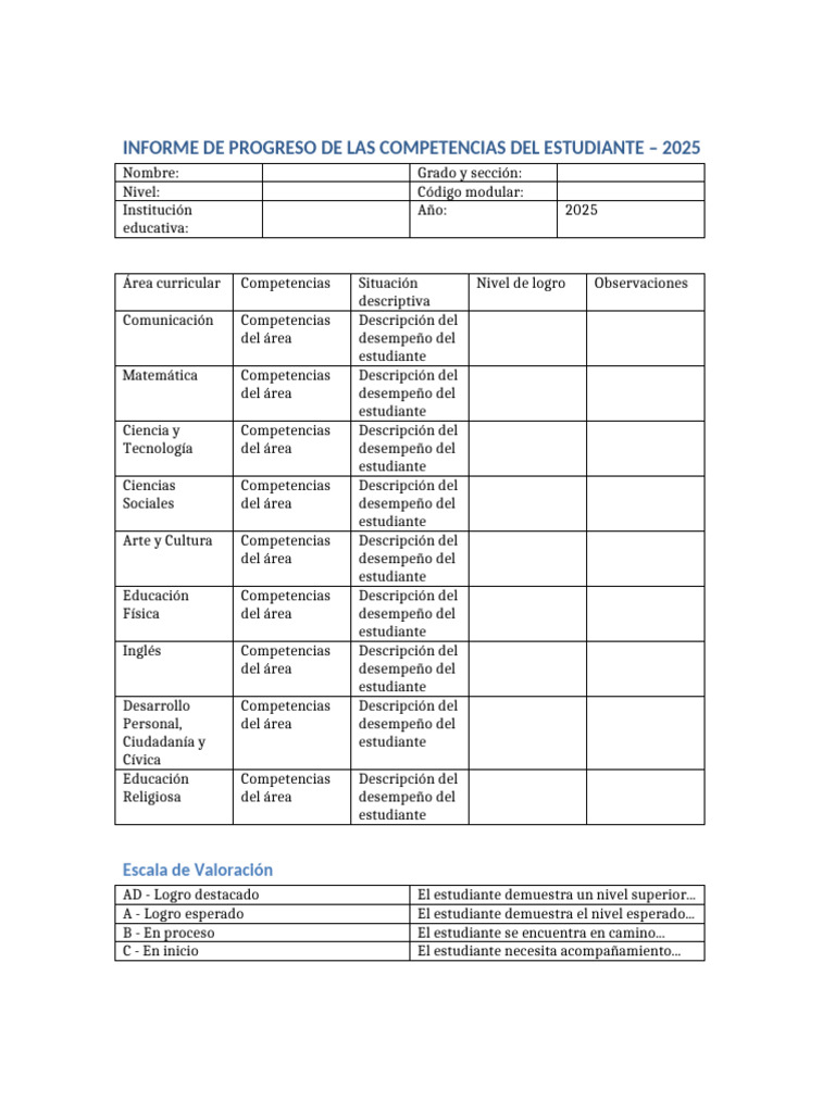 Informe Progreso Estudiante 2025 | PDF