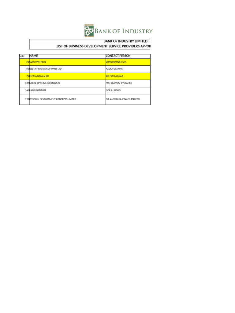 BOI Edo State Business Service Providers | PDF