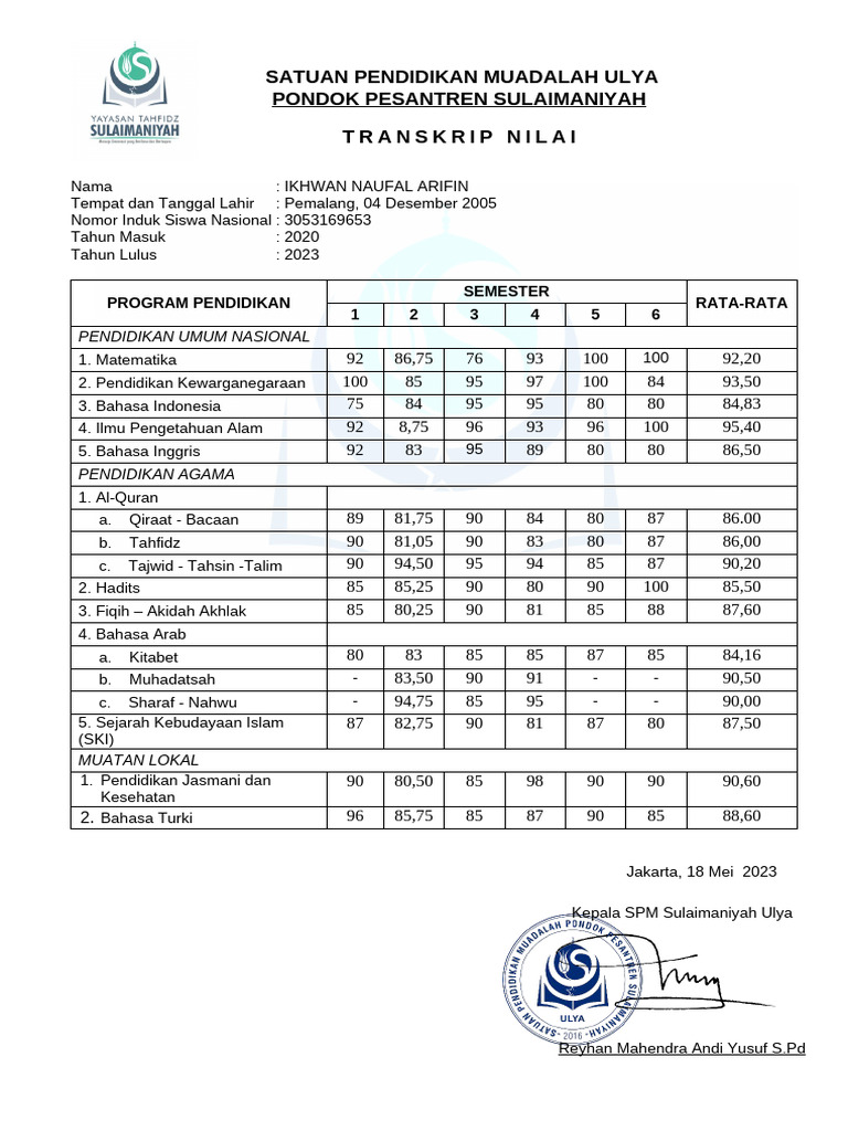 Transkip Ikhwan | PDF