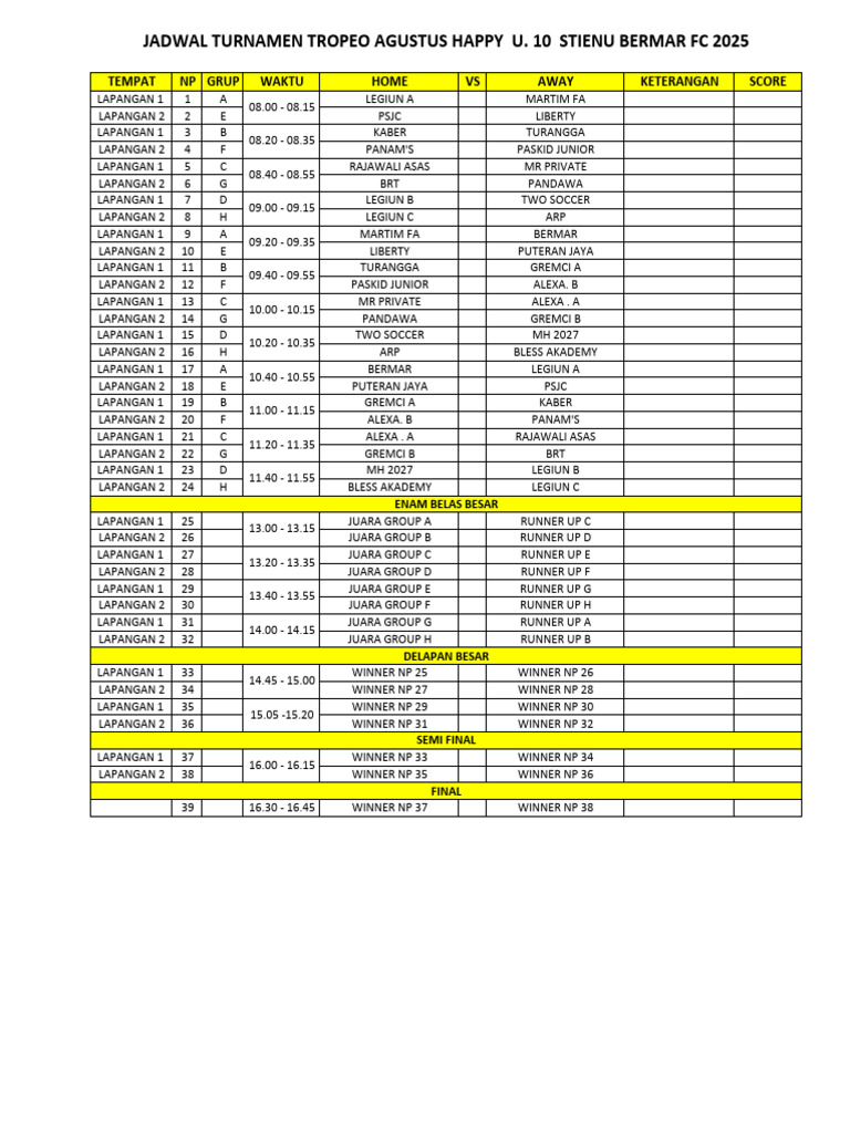 Jadwal Turnamen Tropeo Agustus 2025 | PDF