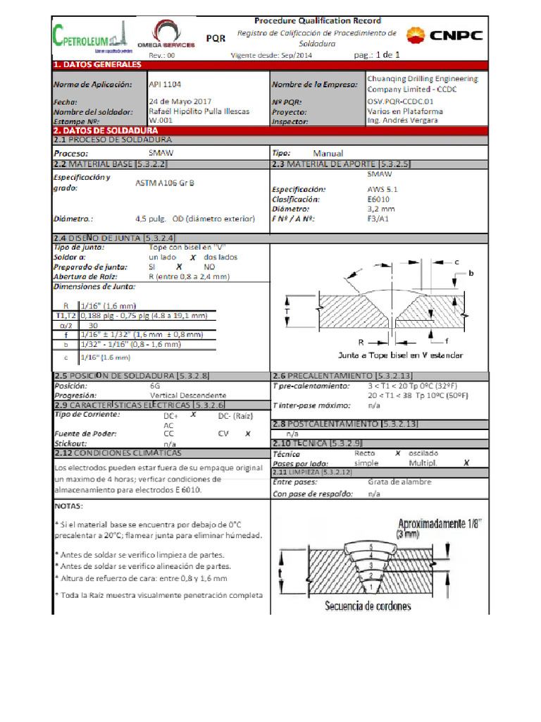PQR | PDF