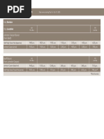 NWEA Map Scores by Grade Level Percentiles Mastery Genius | PDF