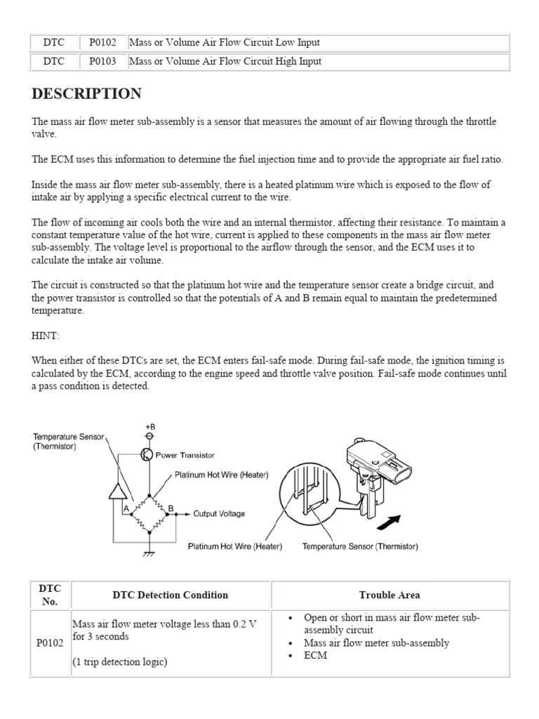 Prius P0102 Mass Air Flow Diagnosis | PDF | Mechanical Engineering ...