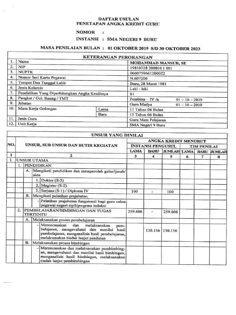 Usulan 2023 UBAH | PDF