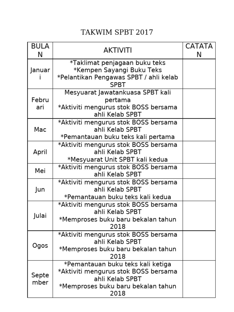 Takwim SPBT | PDF
