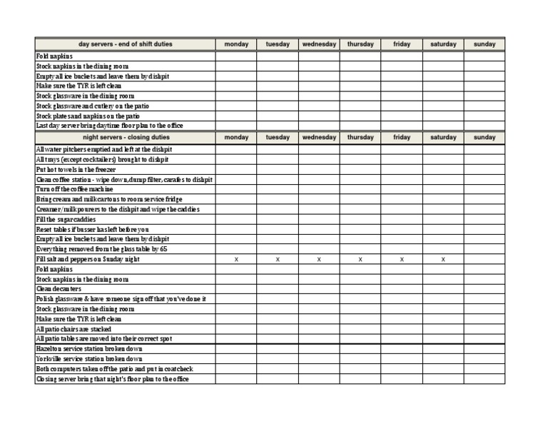 Server Closing Duties | PDF