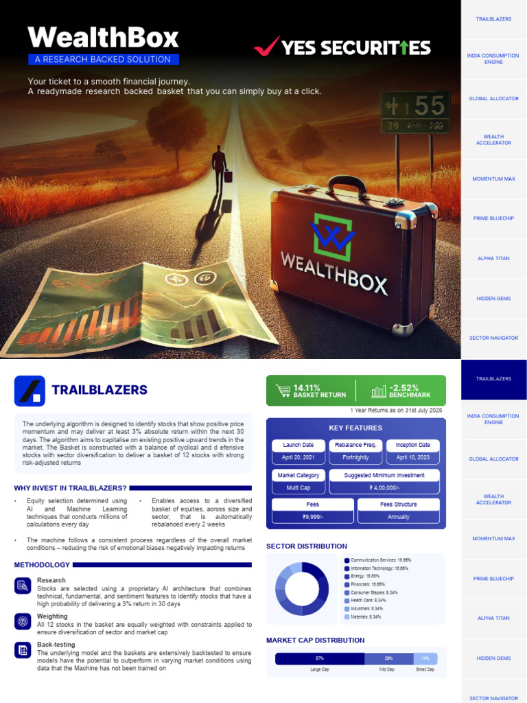 WealthBox Brochure_August 2025 | PDF | Diversification (Finance ...