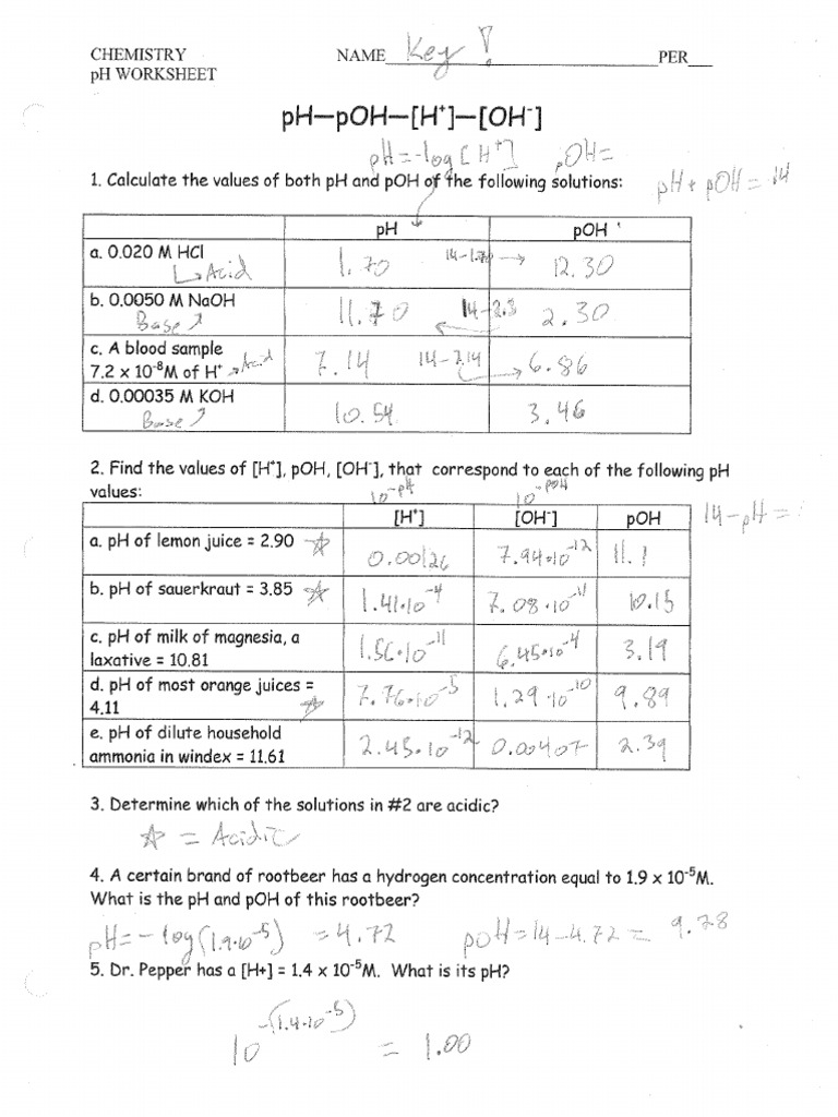 PH Worksheet - Chemistry Key | PDF