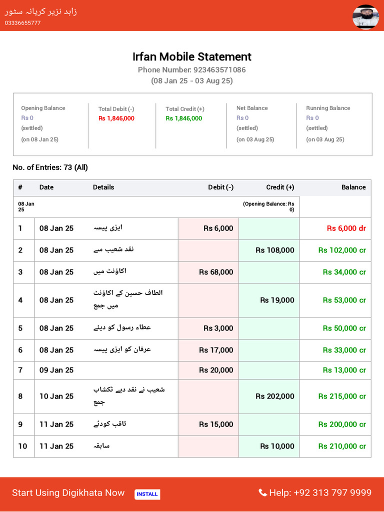Customer Ledger Report 1754202635375 | PDF