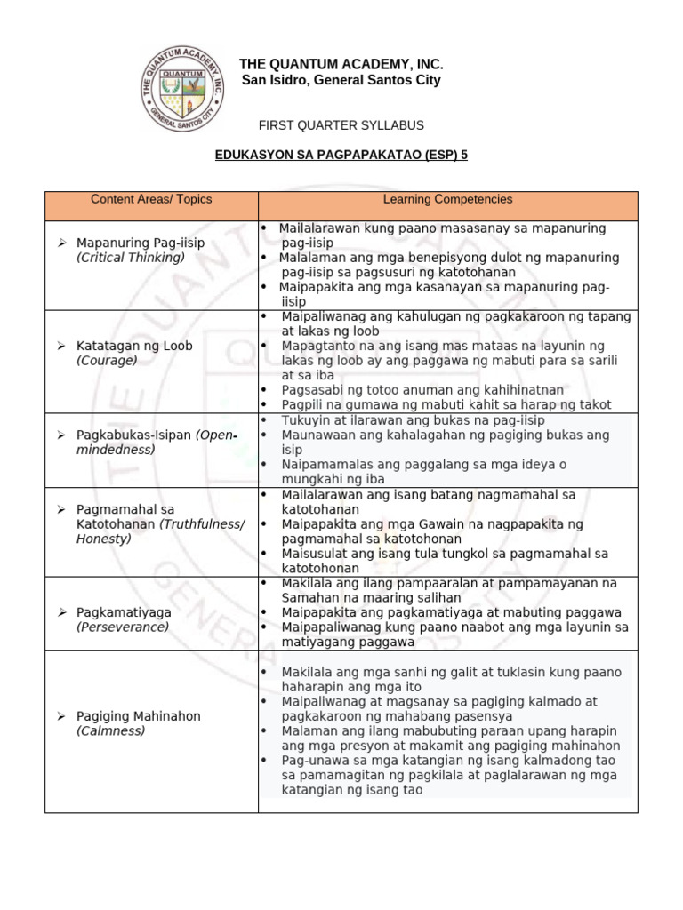 ESP 5 Syllabus First Quarter | PDF