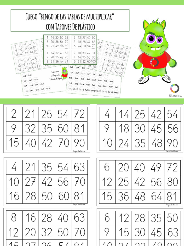 Bingo das Tabelas de Multiplicar | PDF