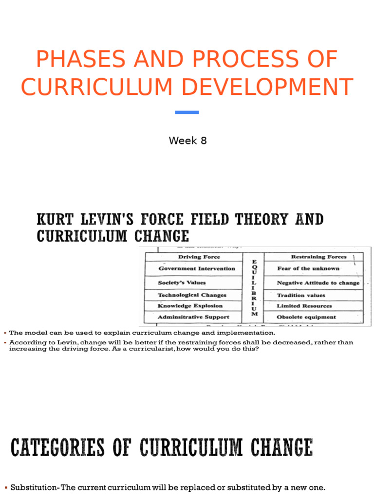 Curriculum Development Phases Explained | PDF