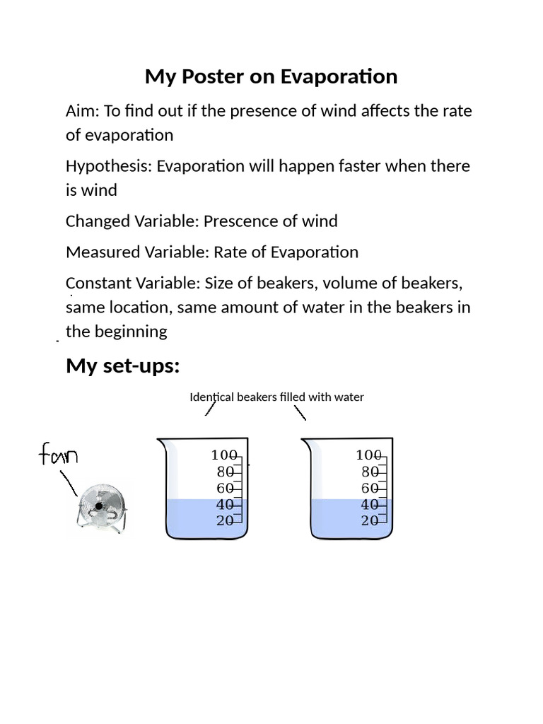 My Poster On Evaporation | PDF