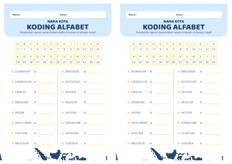 Koding Nama Kota | PDF
