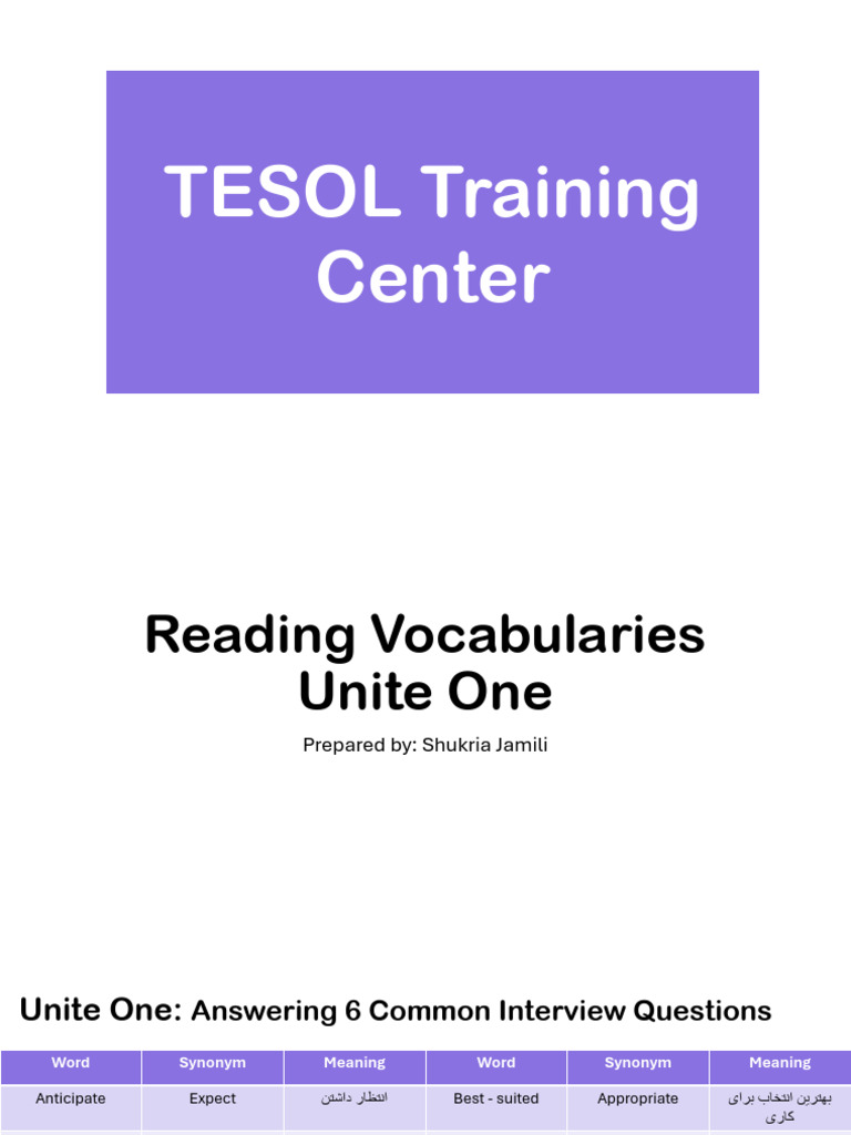 TESOL Vocabulary for Interview Success | PDF | Cognition