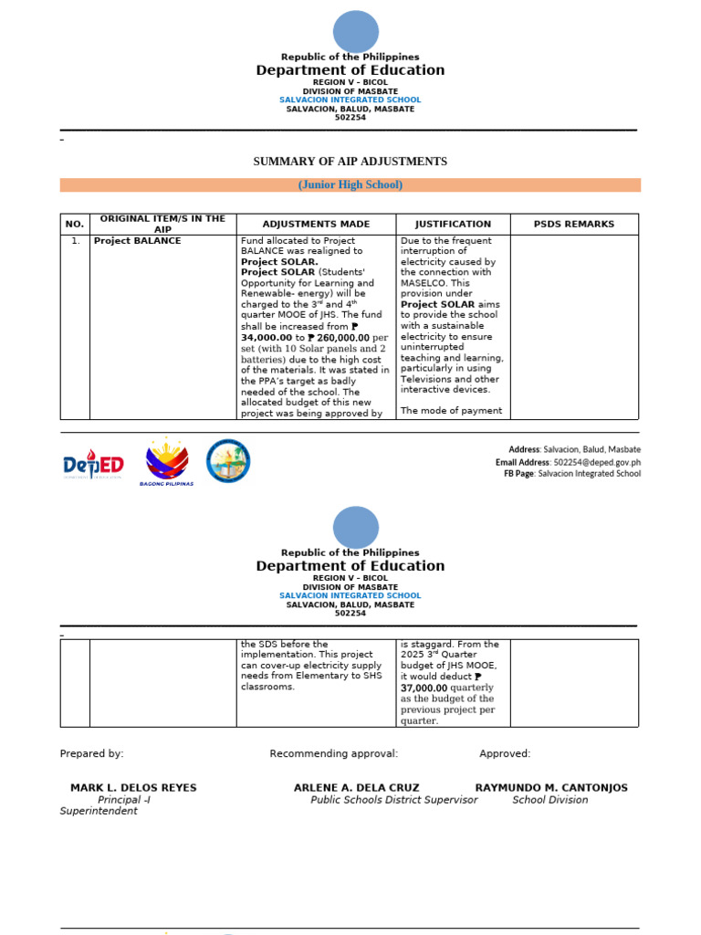 SAMPLE PO Summary of Aip Adjustments FELS SAMPLE | PDF | Renewable ...