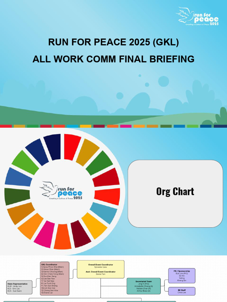 RFP All Work Comm Final Briefing | PDF