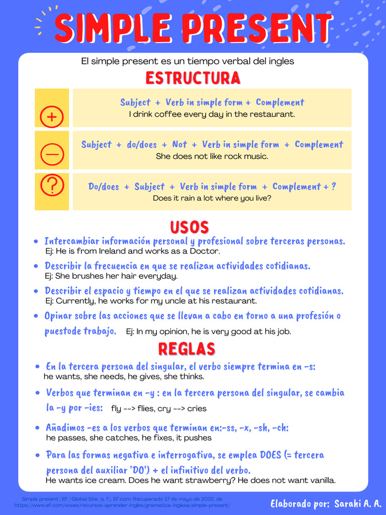 Estructura y usos del presente simple | PDF