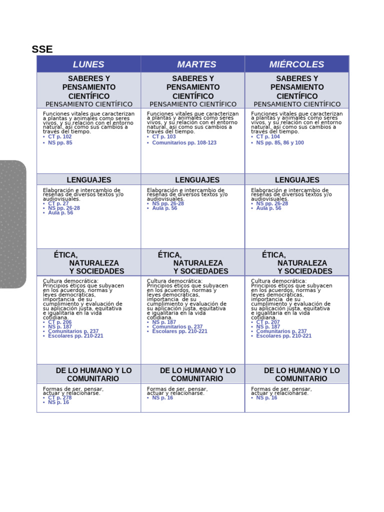 2do Trimestre Quinto Grado Edicion 2023 | PDF | Abuso infantil | Biodiversidad