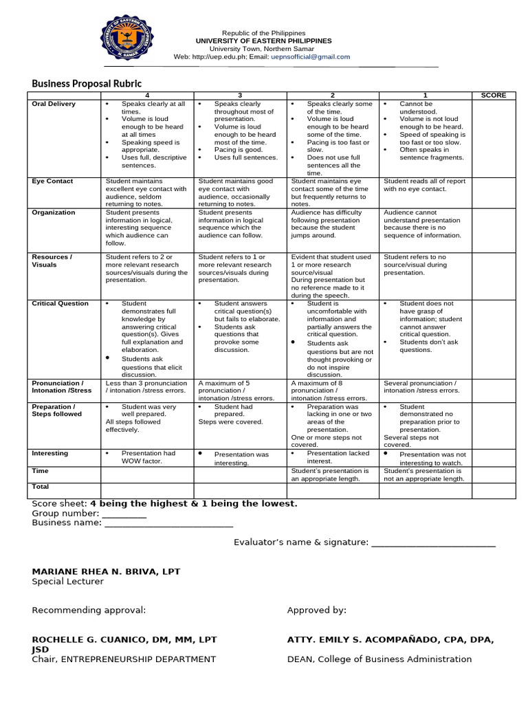 Business Proposal Presentation Rubric | PDF | Question | Communication