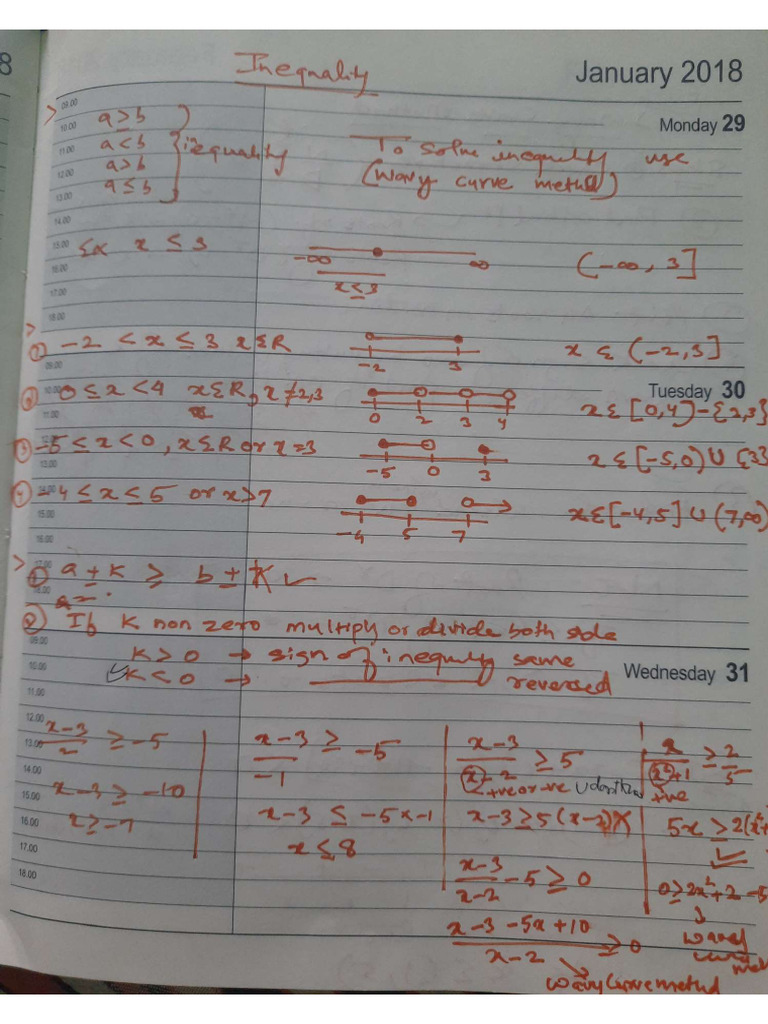 Inequality Notes | PDF