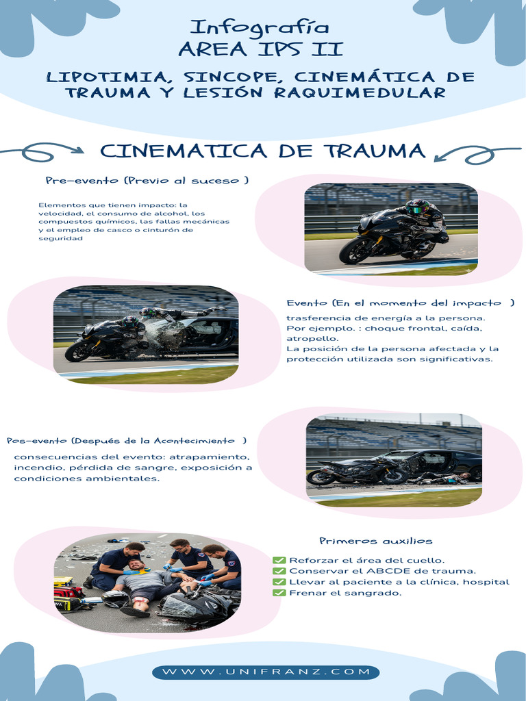 Infografía de salud Enfermería y Medicina Ilustrativo Azul y Blanco (1) | PDF | Enfermedades y ...