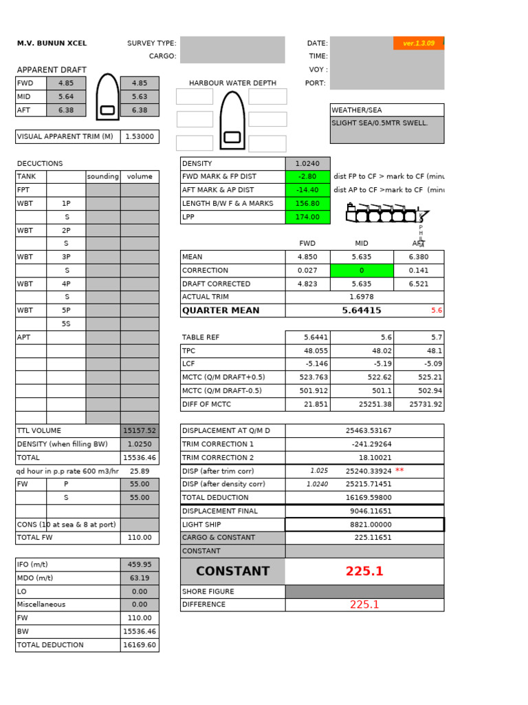 M.V. BUNUN XCEL Draft Survey Report | PDF | Navigation | Shipping