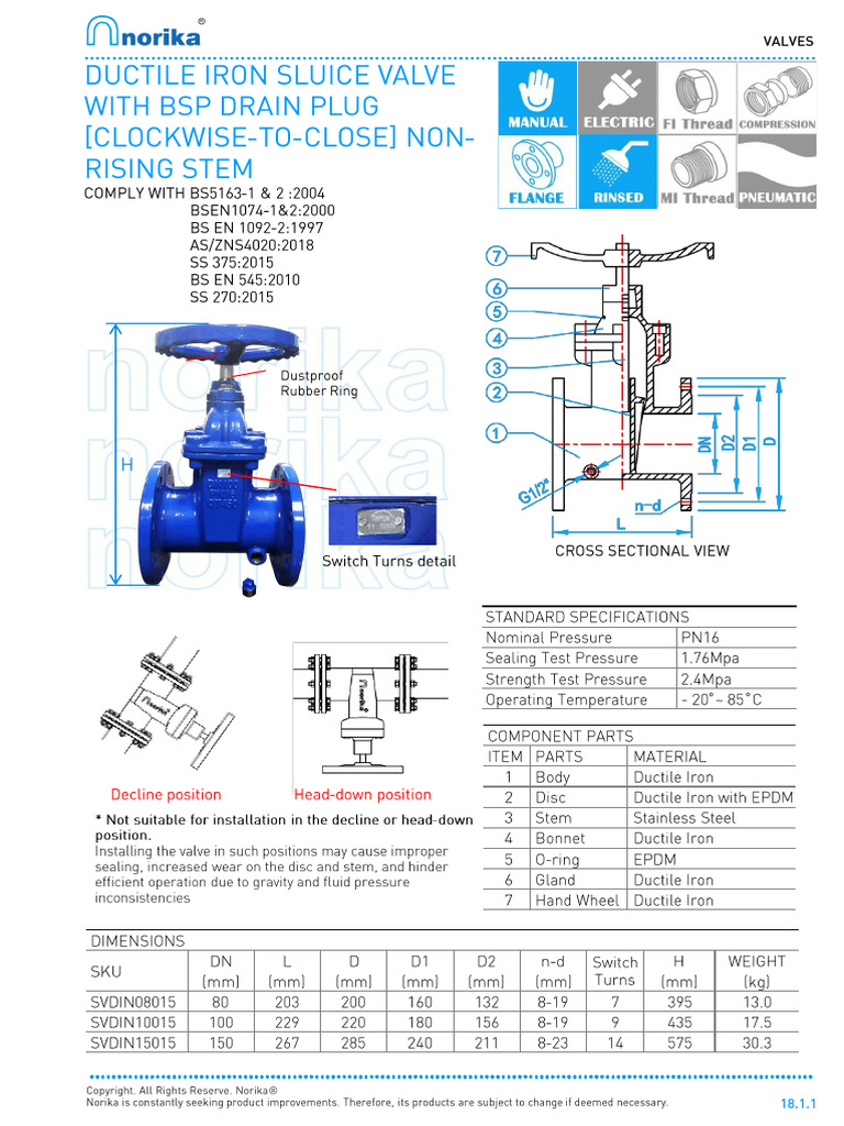 Ductile Iron Sluice Valve With BSP Drain Plug (Clockwise To Close ...