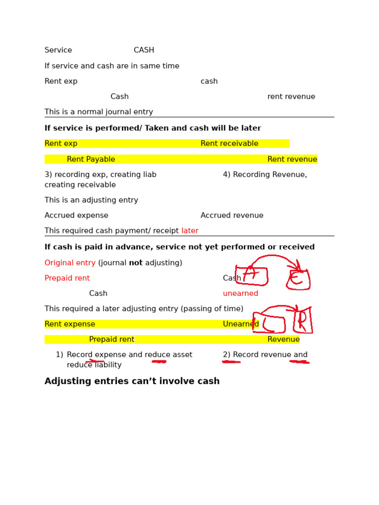 Journal Entries for Rent Accounting | PDF