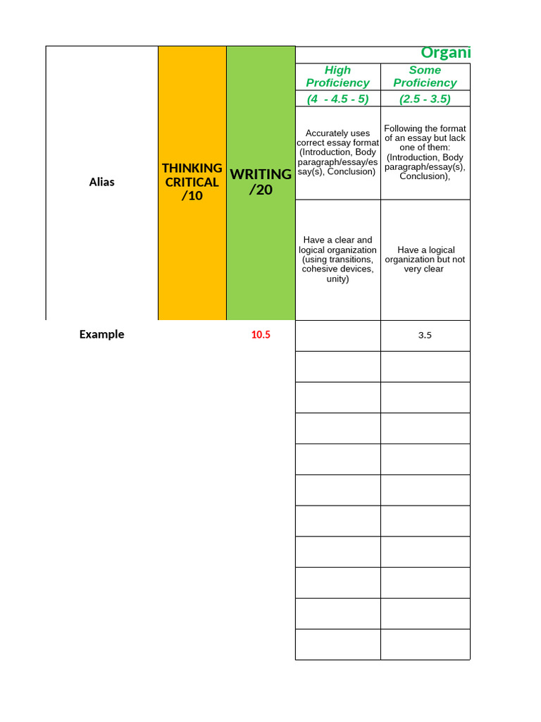 Form Writing Marks TRS6 New | PDF | Essays | Vocabulary