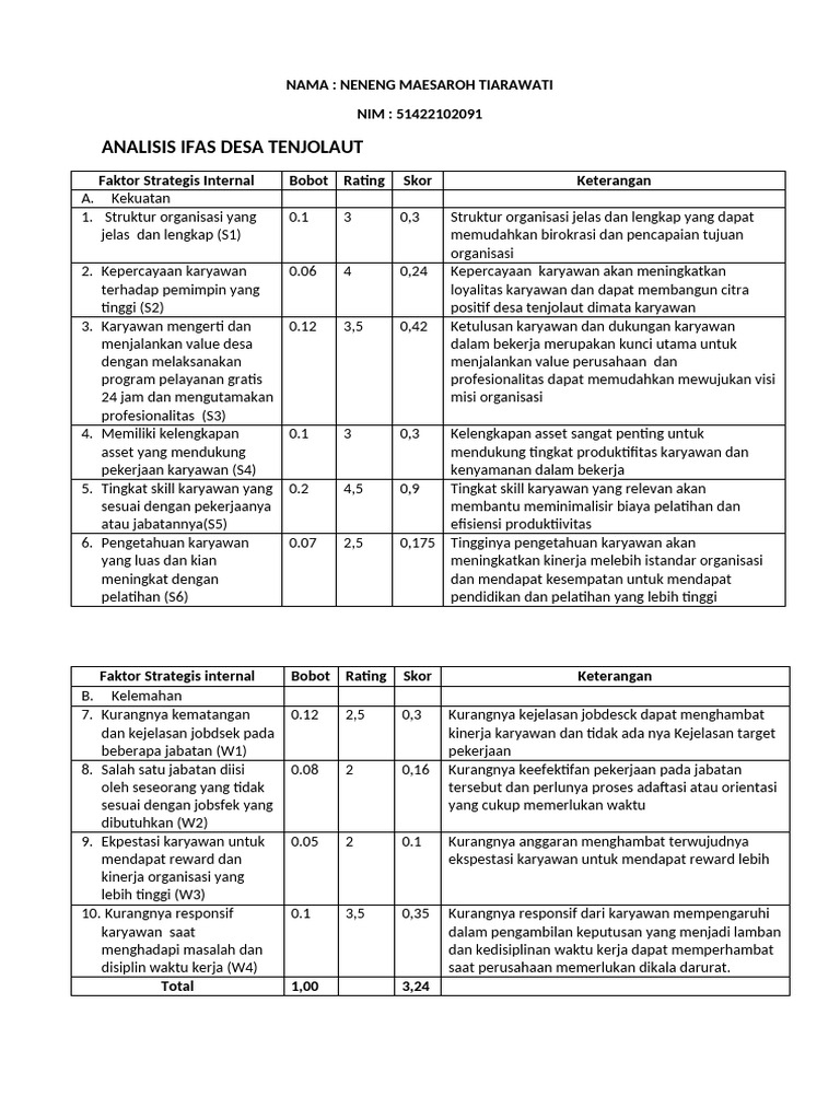 Analisis Ifas Dan Efas | PDF