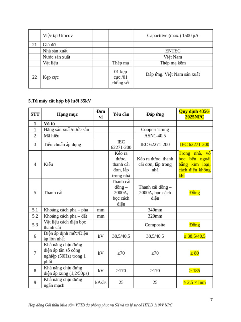 TSKT T H P B 35 KV Cooper HĐ 07.12.2015.. | PDF