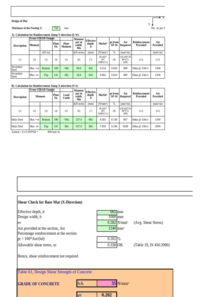 Base Mat Design Reinforcement Calculations | PDF | Classical Mechanics ...