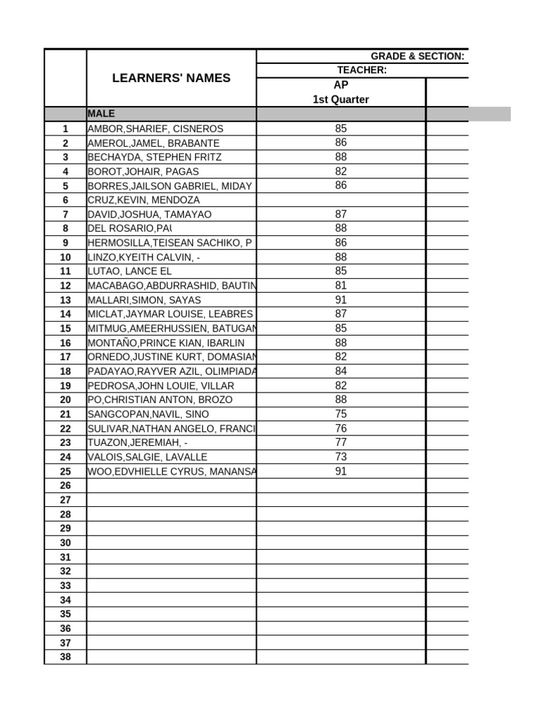 8-Emerald Learners' Names List | PDF