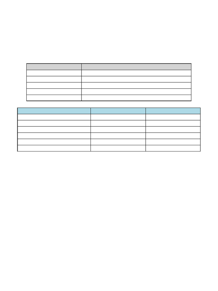 Dummy RBSE 10th Marksheet v3 | PDF