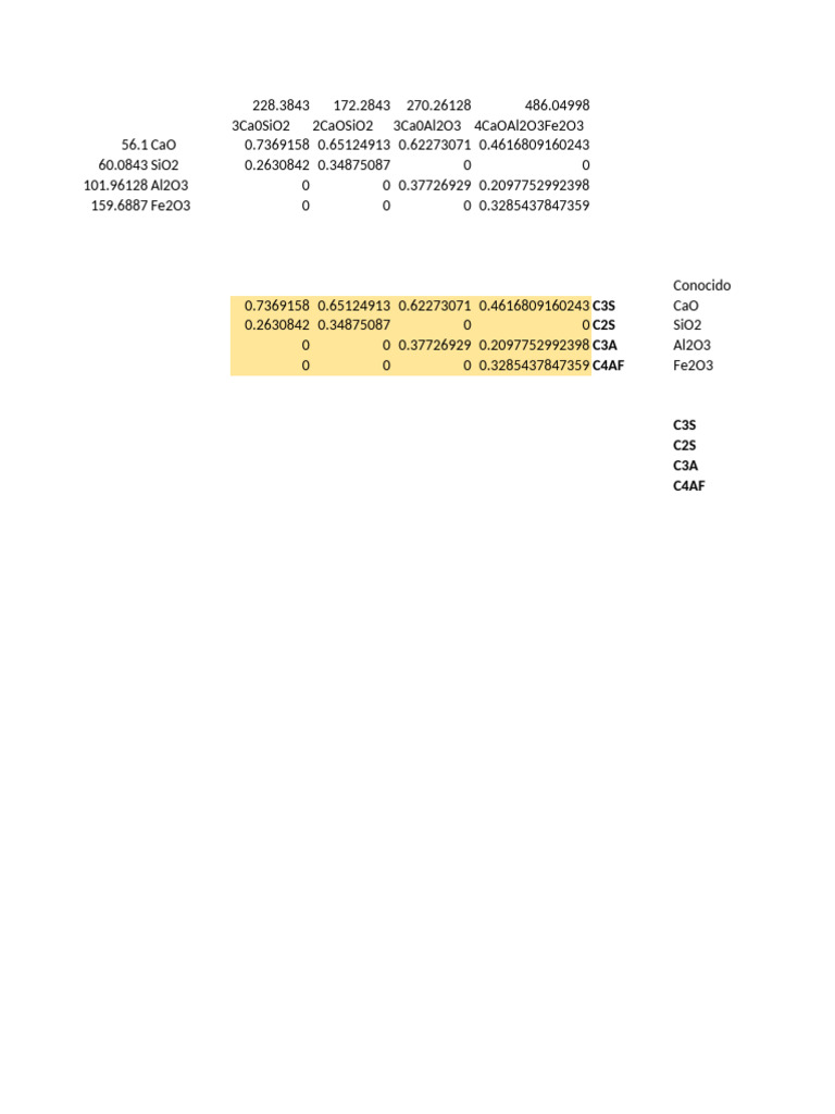 Formula Con Matrices | PDF
