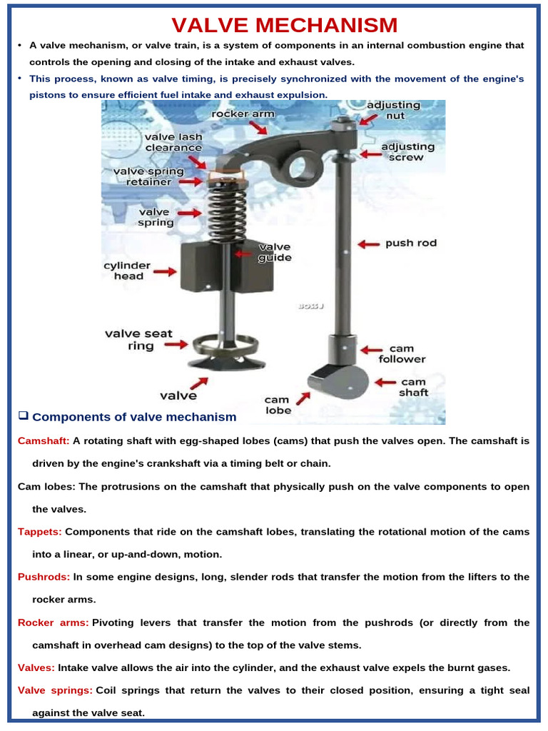 Overview of Valve Mechanism Components | PDF