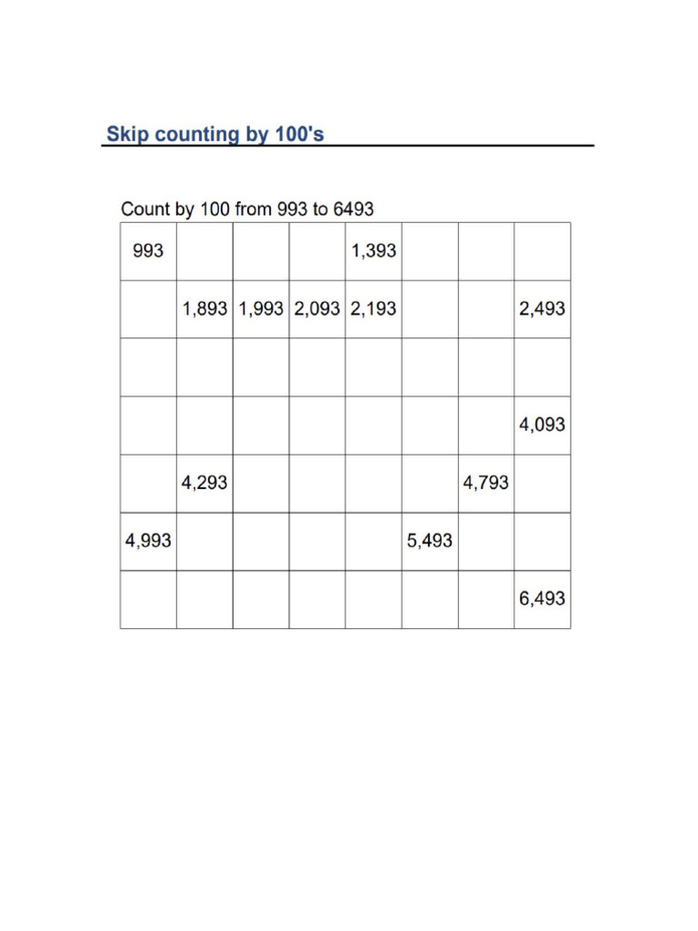 Skip Counting | PDF