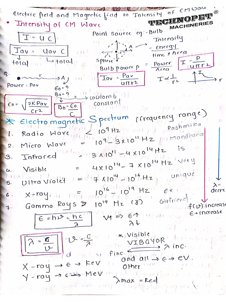 Wa0005. | PDF