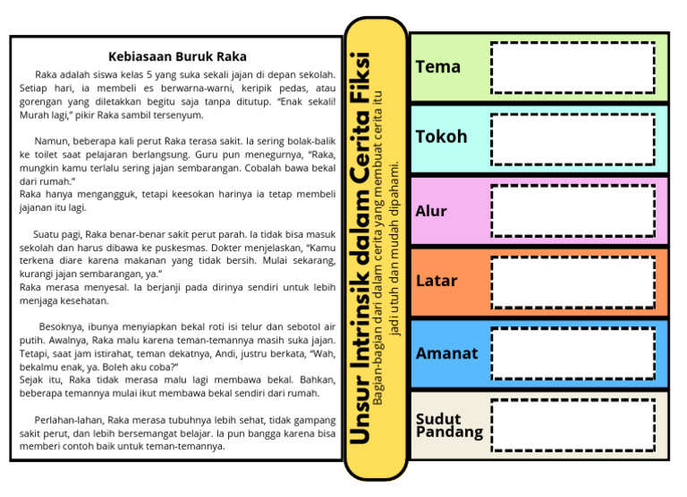 Unsur Intrinsik Dalam Cerita Fiksi | PDF
